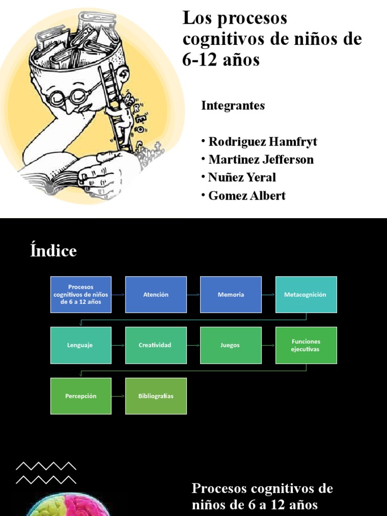Procesos Cognitivos en Niños de 6 A 12 | PDF | Aprendizaje | Pensamiento