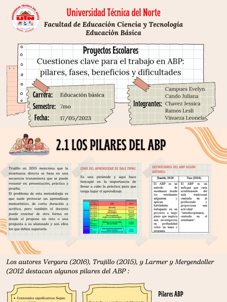 Chavez Jessica Tarea N°6 PE | PDF | Evaluación | Enseñando