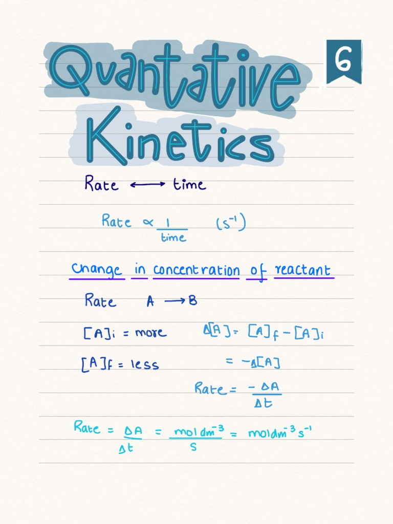 Kinetics Pdf Catalysis Adsorption 