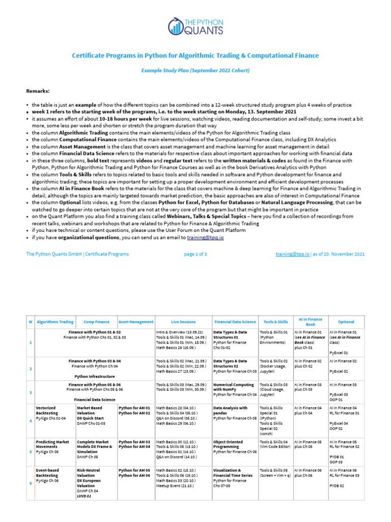 Cert Study Plan | Download Free PDF | Algorithmic Trading | Artificial ...
