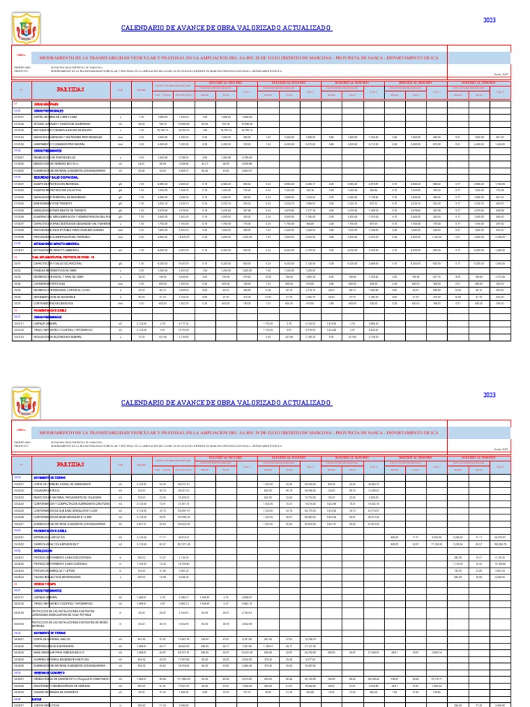 Calendario de Avance de Obra Valorizado Actualizado | PDF