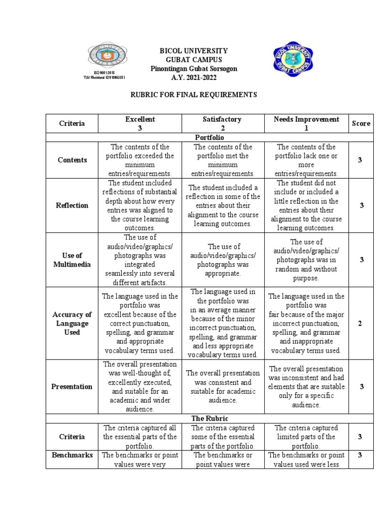 Rubrics For Portfolio Making | Download Free PDF | Rubric (Academic) | Learning