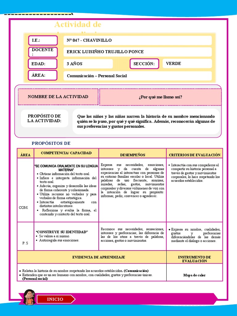 Actividad: Historia de mi Nombre | PDF | Aprendizaje | Comunicación
