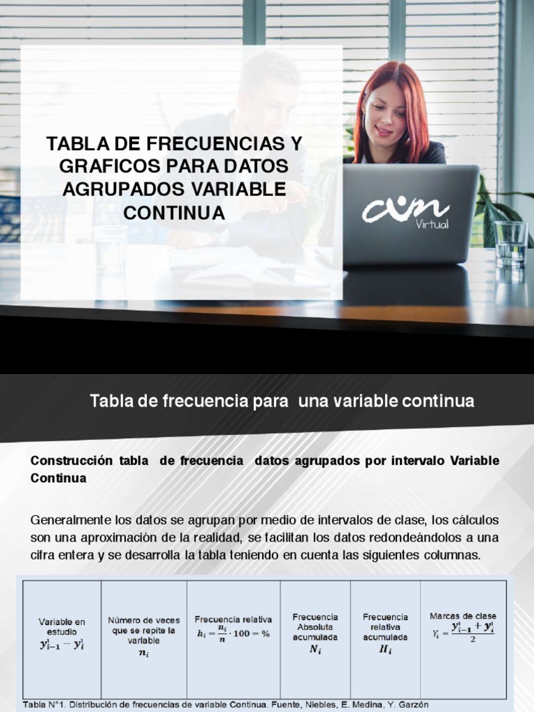 Tablas de Frecuencias para Datos Agrupados | Descargar gratis PDF | Histograma | Estadísticas