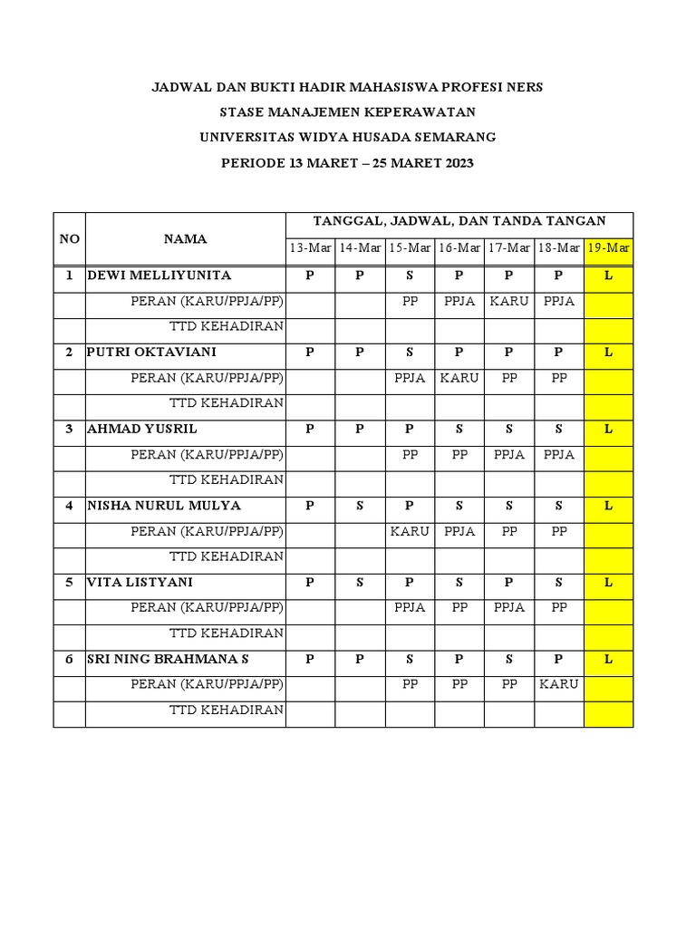 Jadwal Dan Bukti Hadir Mahasiswa Profesi Ners | PDF