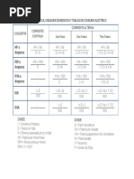 Software Clip Project Marking - Pasos | PDF
