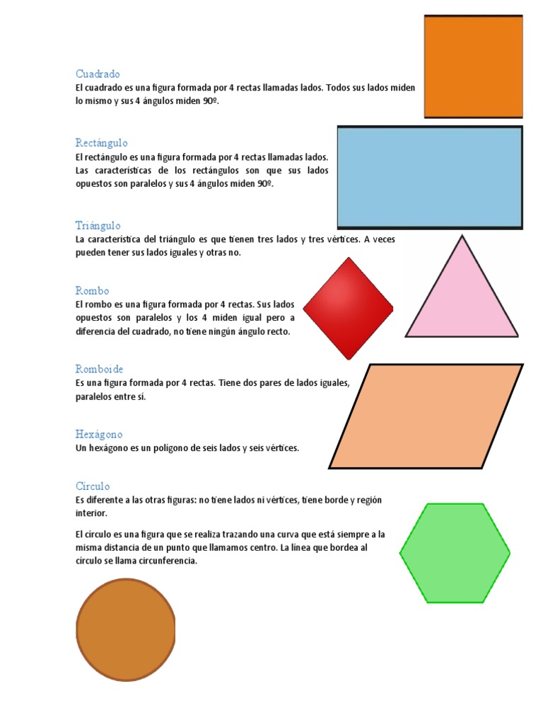 Características de Figuras Geométricas | PDF | Métodos y materiales de ...
