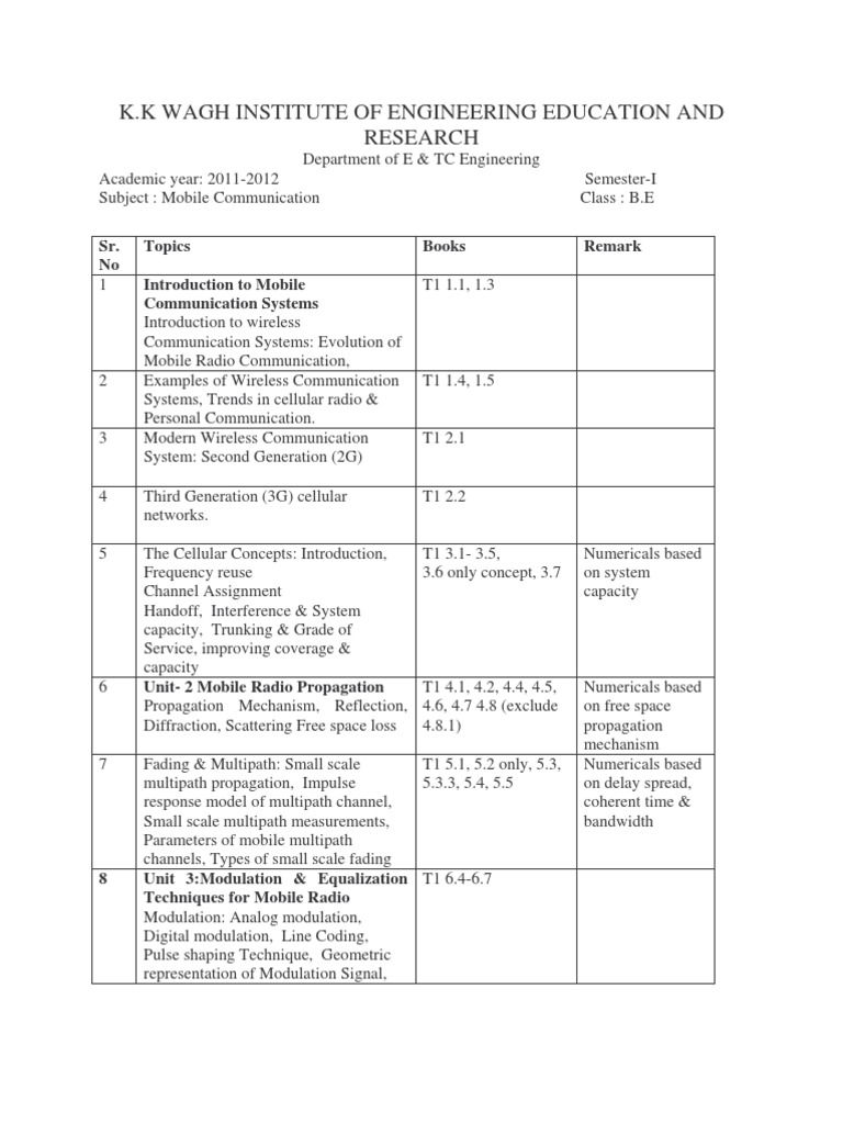 Uni Structure Mob Comm | PDF | Computers | Technology & Engineering