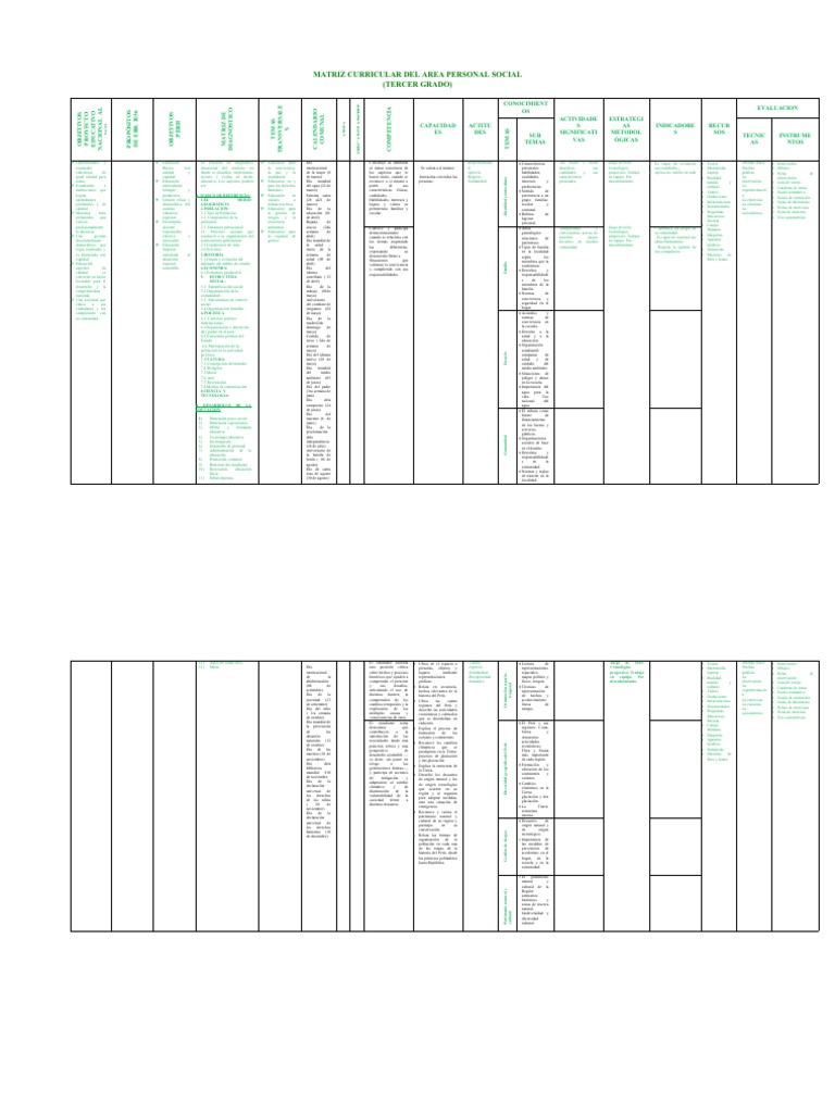 Matriz Curricular Del Area Personal Social 3° Grado | Descargar gratis ... Matriz Curricular Del Area Personal Social 3° Grado | Descargar gratis ...