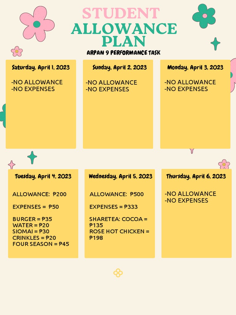 Student Allowance Plan | PDF