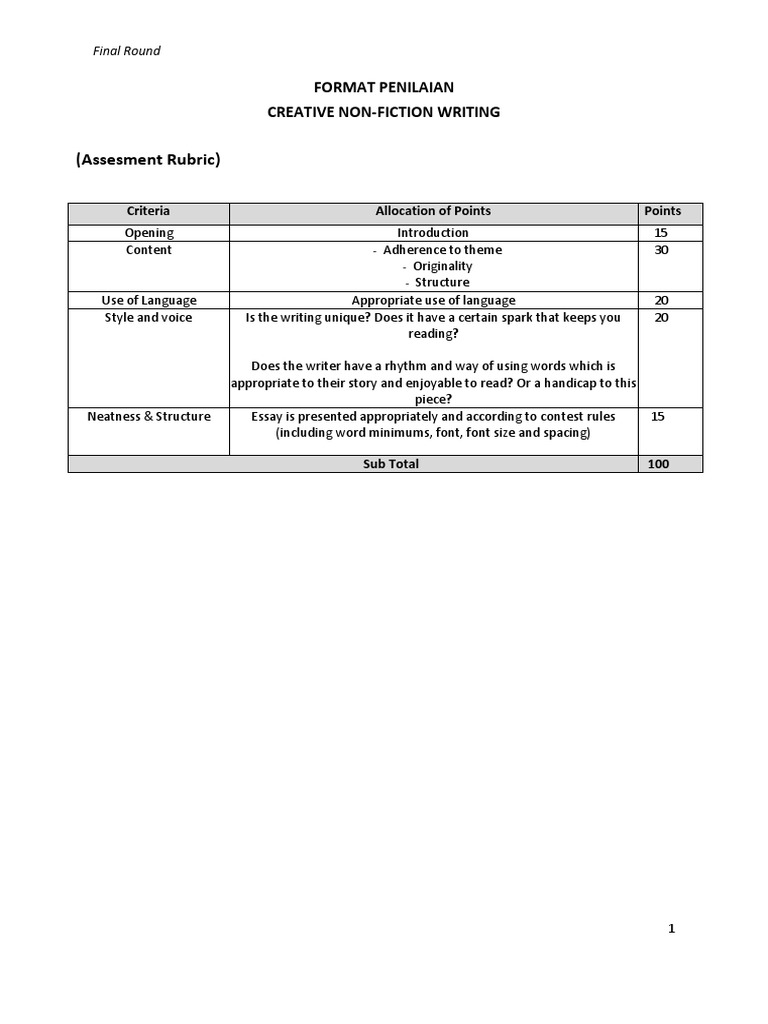 FINAL SCORE - Creative Non-Fiction Writing | PDF | Human Communication ...