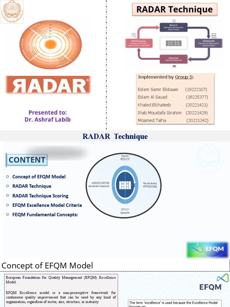 Radar | PDF | Strategic Management | Methodology