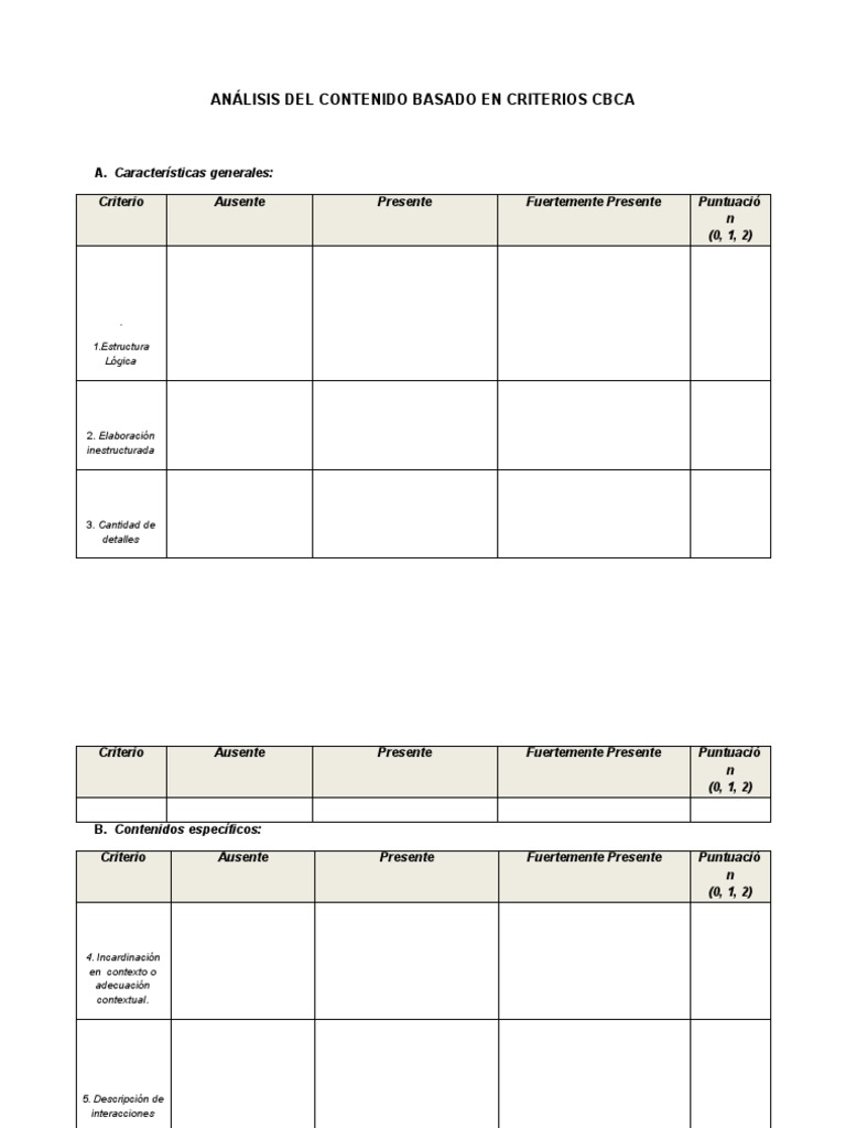 Caso Ejemplo Cbca 9 y 8 | PDF | Motivación | Motivacional
