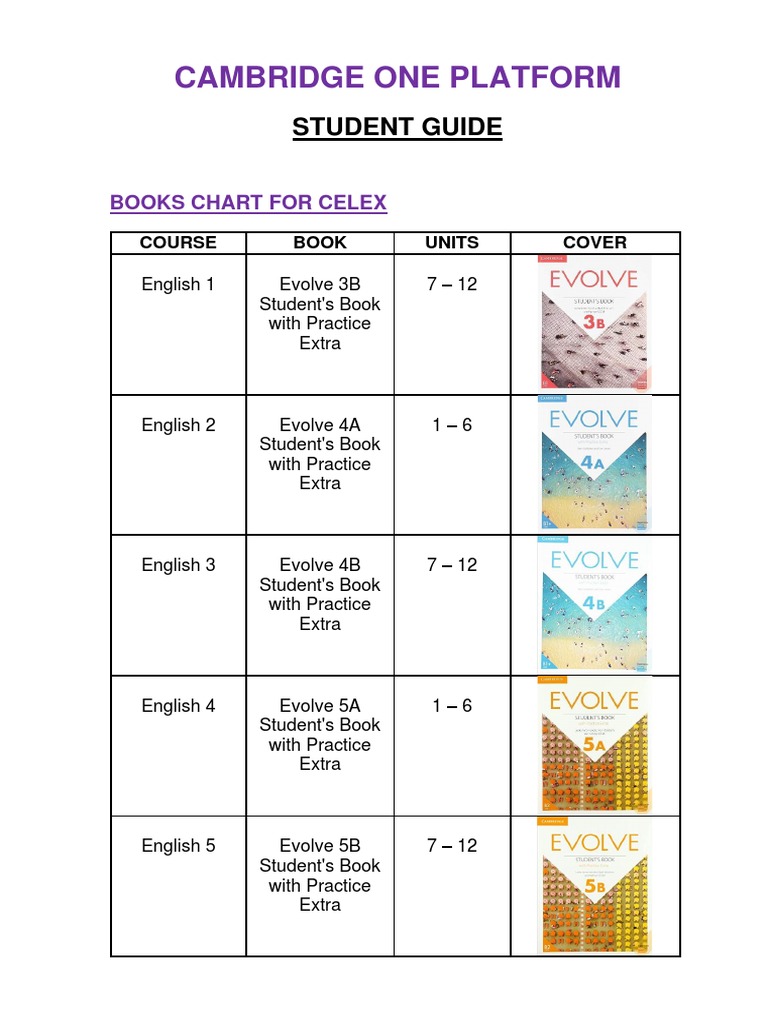 Cambridge One - Guide For Students | PDF