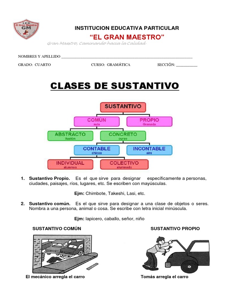 Clases de Sustantivo Gramática Cuarto Primaria | PDF | Sustantivo