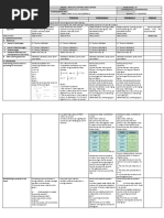 Lesson Plan-Functions and Relations | PDF | Function (Mathematics ...