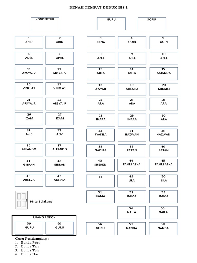 Denah Tempat Duduk Bis 1 | PDF