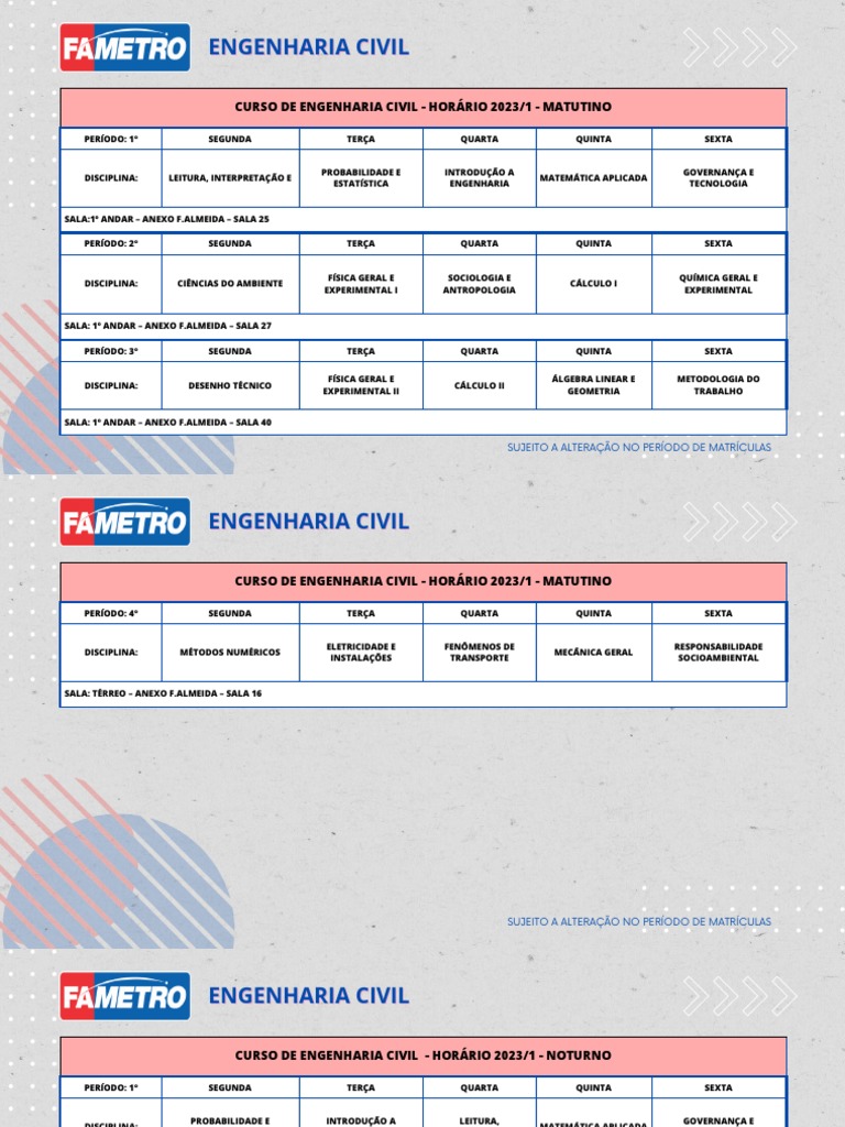 Engenharia Civil | PDF | Engenharia | Engenharia Civil