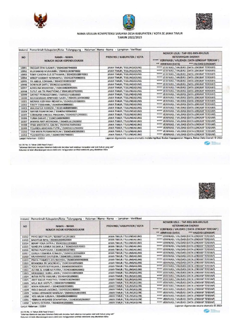 Rekap Program Sarjana Desa Jawa Timur 2023 | PDF