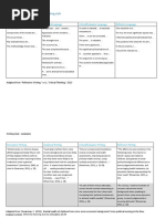 Understanding PQE in Geography Analysis | PDF | Data | Data Analysis