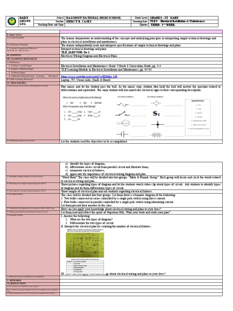 Lesson Plan - Eim (Co) | Download Free PDF | Learning | Occupational Safety And Health
