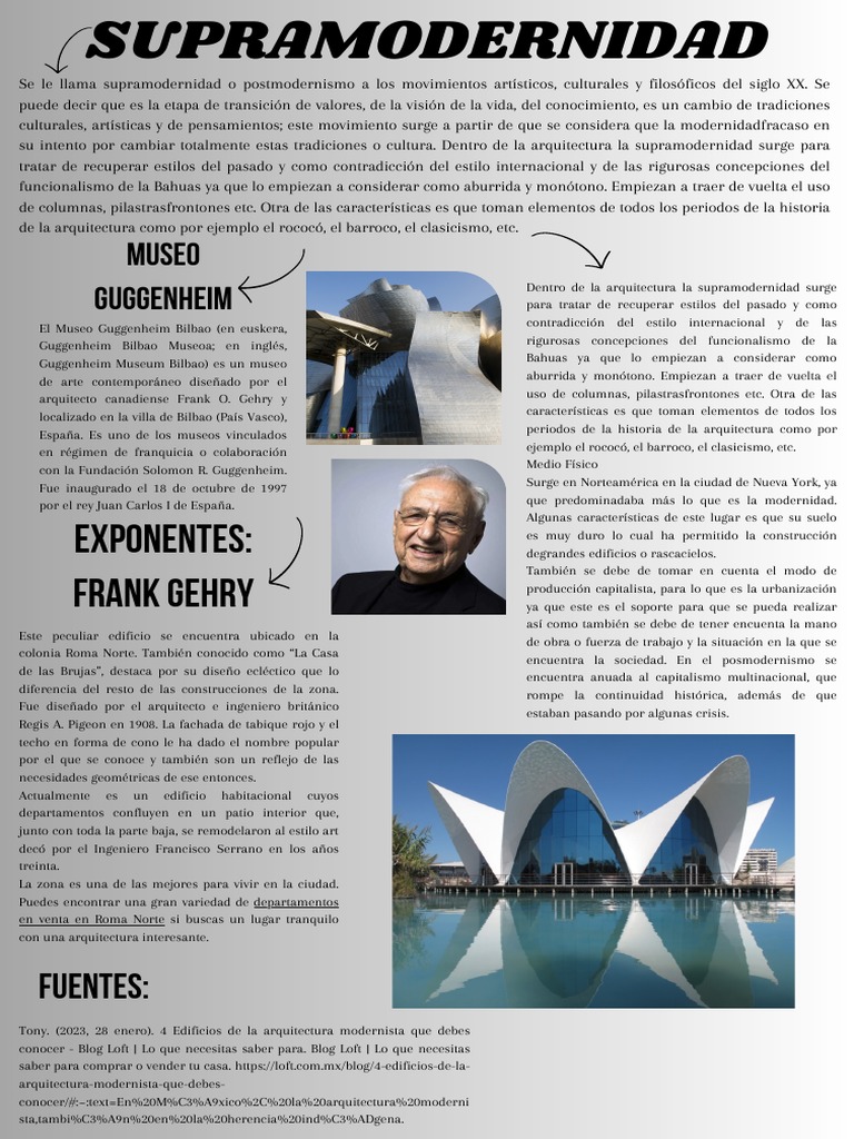 Supramodernidad en Arquitectura | PDF | Estética | Estilo