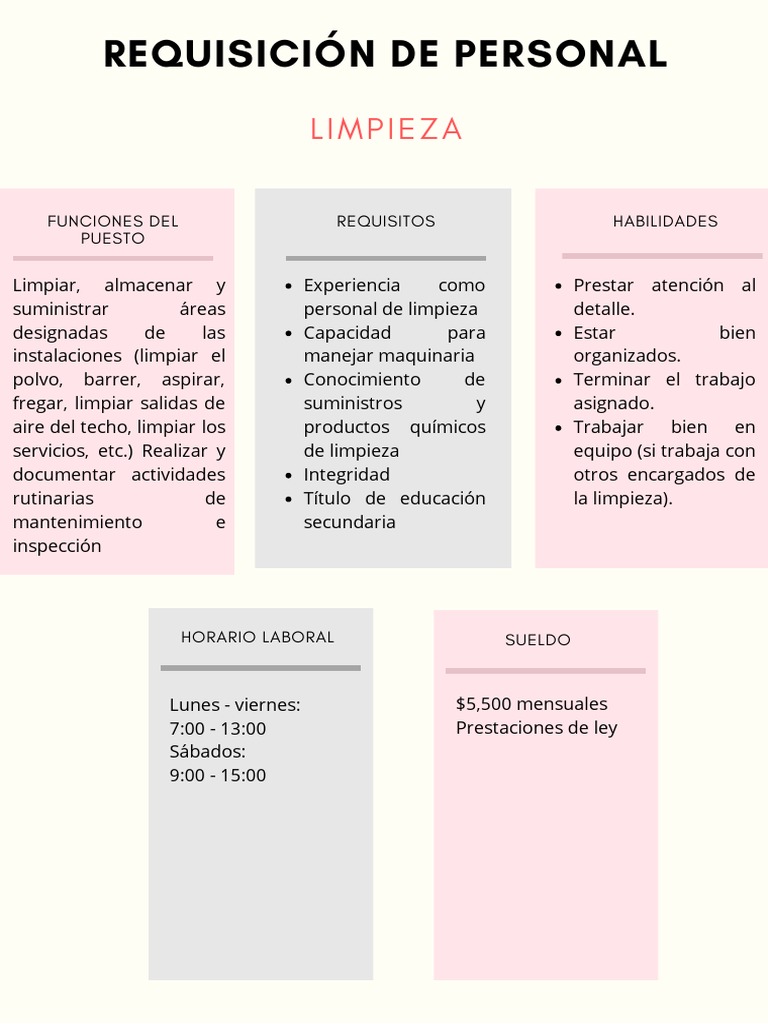 Requisición de Personal | PDF