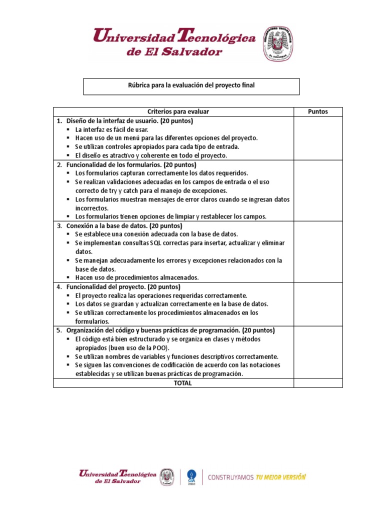 Rubrica para El Proyecto Final | PDF | Bases de datos | SQL