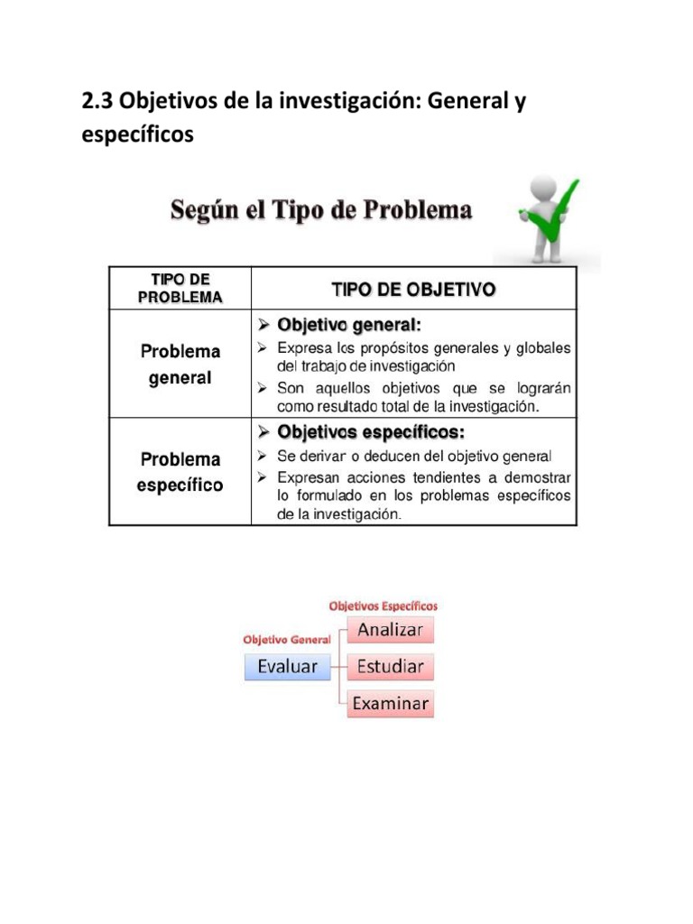 2.3 Objetivos de La Investigacion General y Especificos | PDF | Virus ... 2.3 Objetivos de La Investigacion General y Especificos | PDF | Virus ...