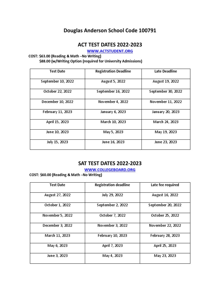 2022-2023 ACT-SAT Dates Post | PDF
