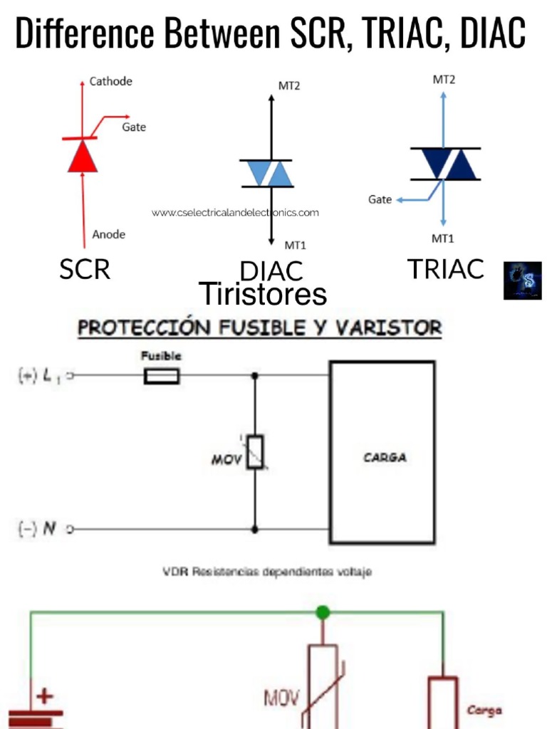 SCR, Triac, Diac, VDR | PDF