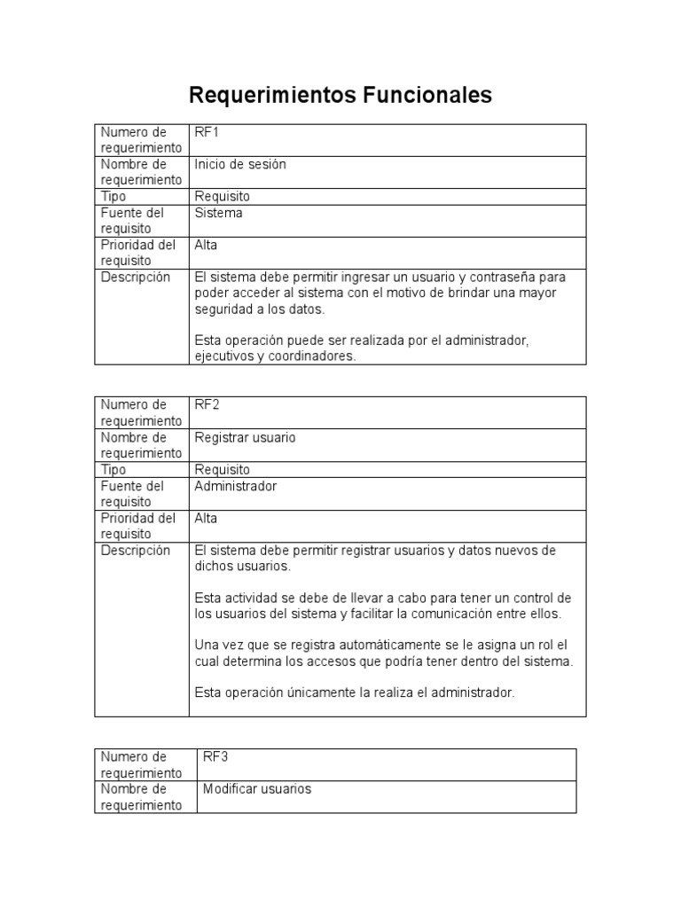 Requerimientos | PDF | Usuario (informática) | Contraseña