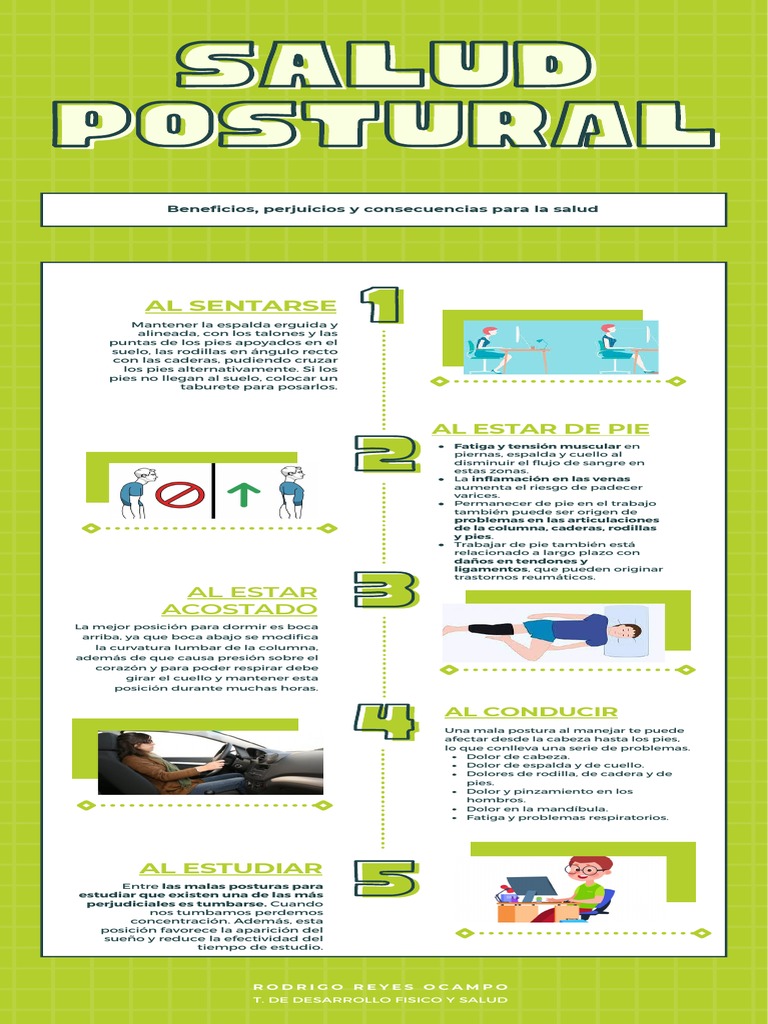 Salud Postural | PDF | Rodilla | Medicina CLINICA