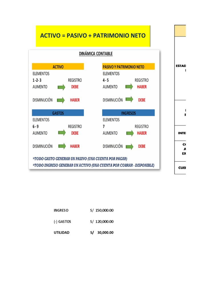 Casuistica Integral 1 | PDF | Pagos | Ciencias económicas