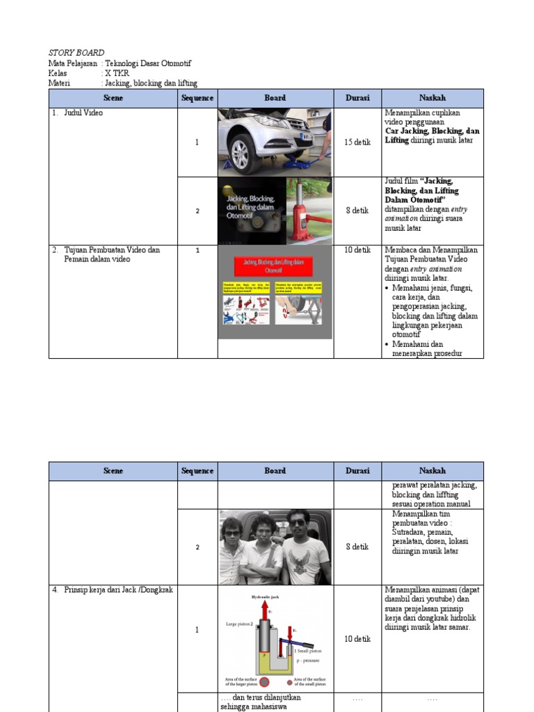 Contoh Story Board Media Pendidikan | PDF