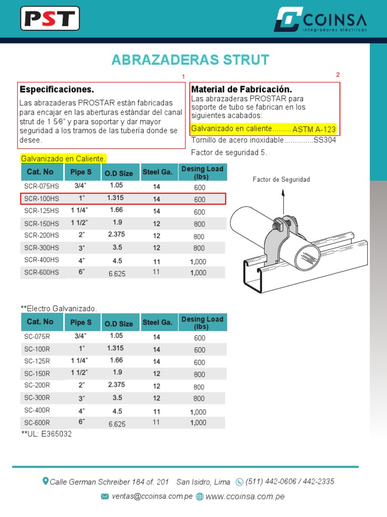 HT Abrazaderas Strut | PDF | Materiales | Ingeniería de Edificación