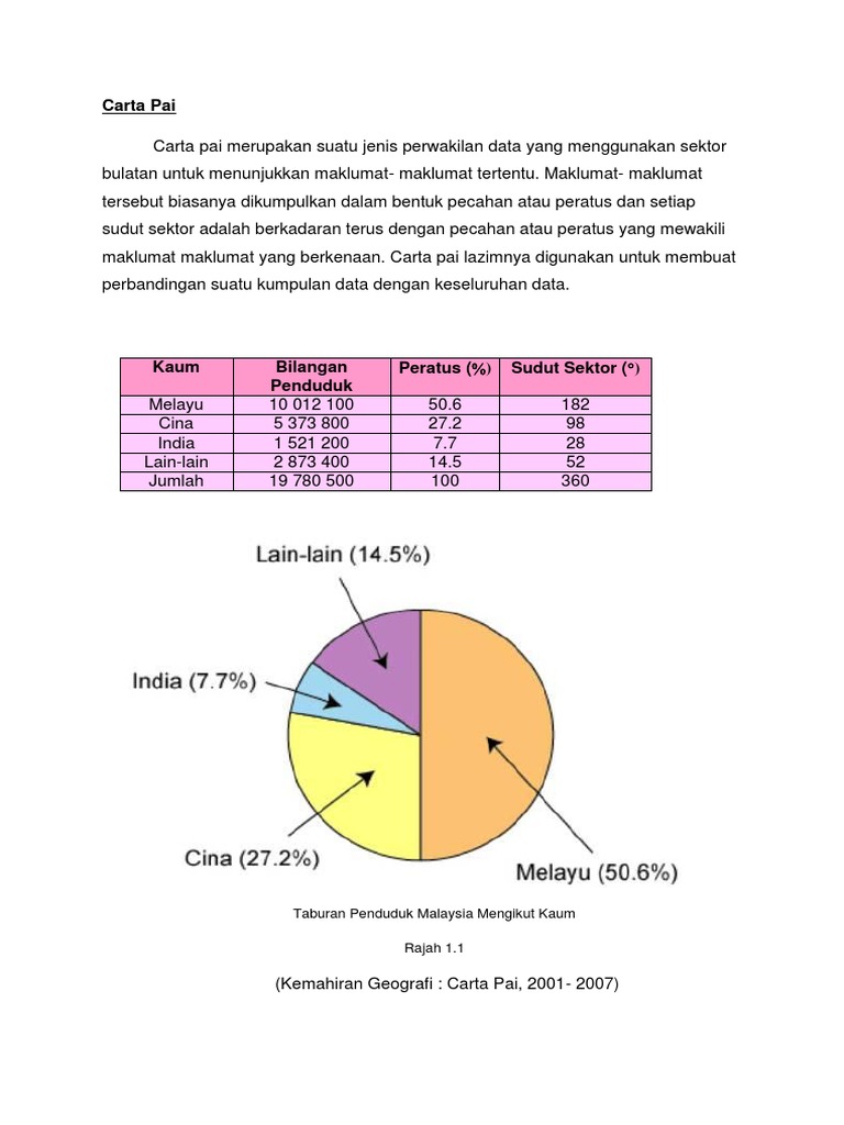 scribd.vpdfs.com_carta-pai | PDF