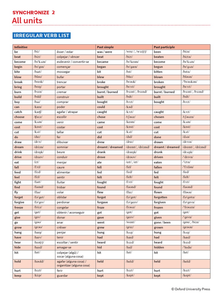 Irregular Verbs List in Catalan | PDF | Syntax | Components