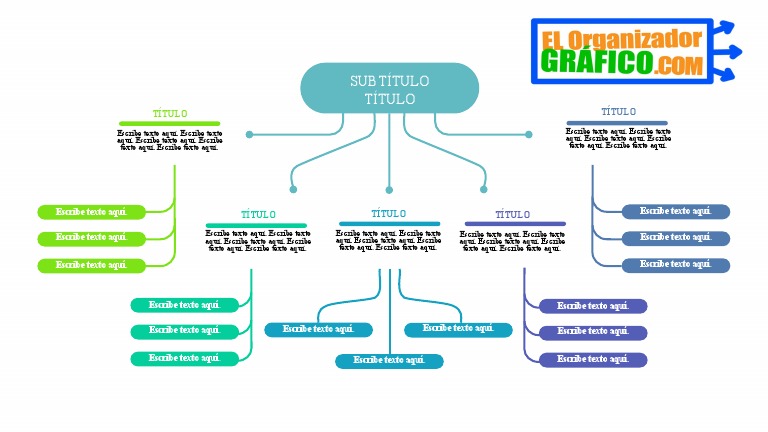 Plantillas de Mapas Conceptuales en PowerPoint | PDF