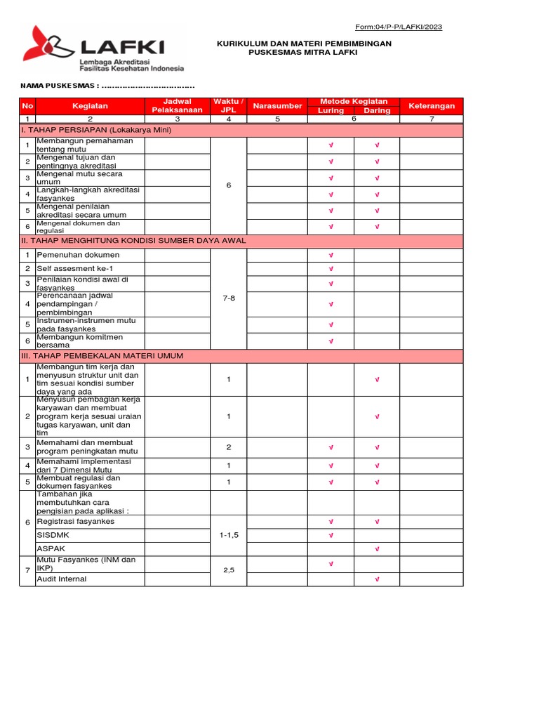 Kurikulum Dan Materi Pembimbingan PKM-1 | PDF