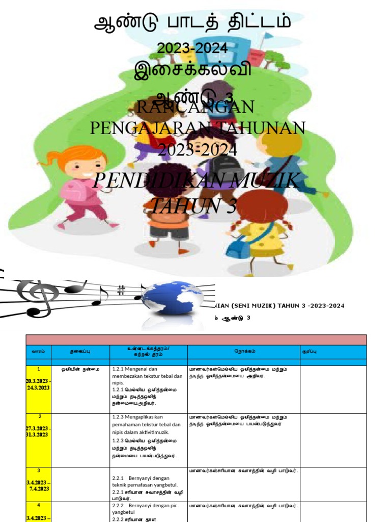 y3 Rpt Muzik Tahun 3 | PDF
