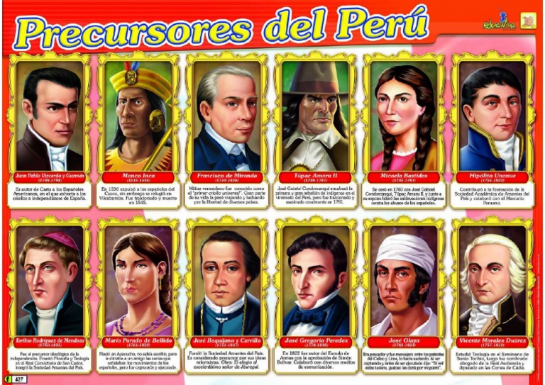 Precursores_del_Peru | PDF