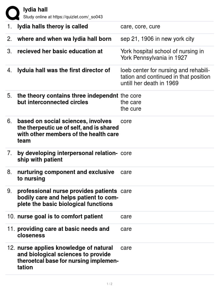 Lydia Hall | PDF | Nursing | Theory