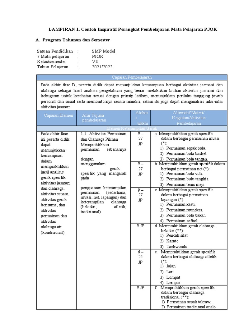 B. Lampiran - Contoh SMP - 2 | PDF