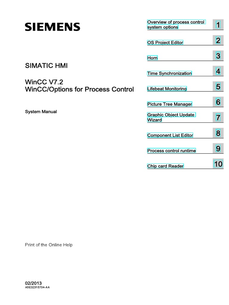 Simatic Hmi Wincc V7.2 Wincc/Options For Process Control: A5E32315704 ...