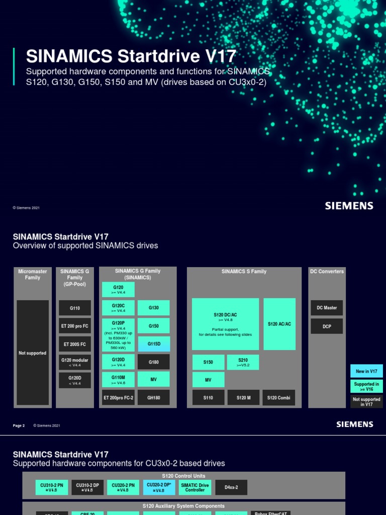 SINAMICS Startdrive V17 Supported Drives and Functions en | Download Free PDF | Computing ...