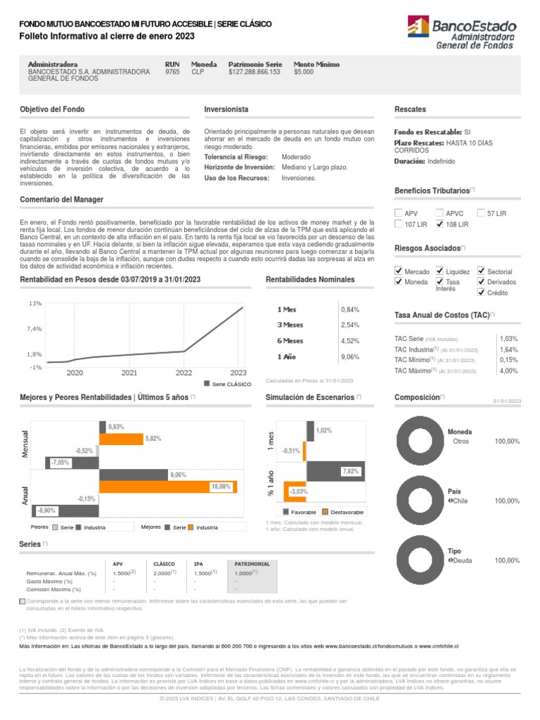 FT FFMM Fut Acces Clasi | PDF | Desviación Estándar | Fondo de inversión