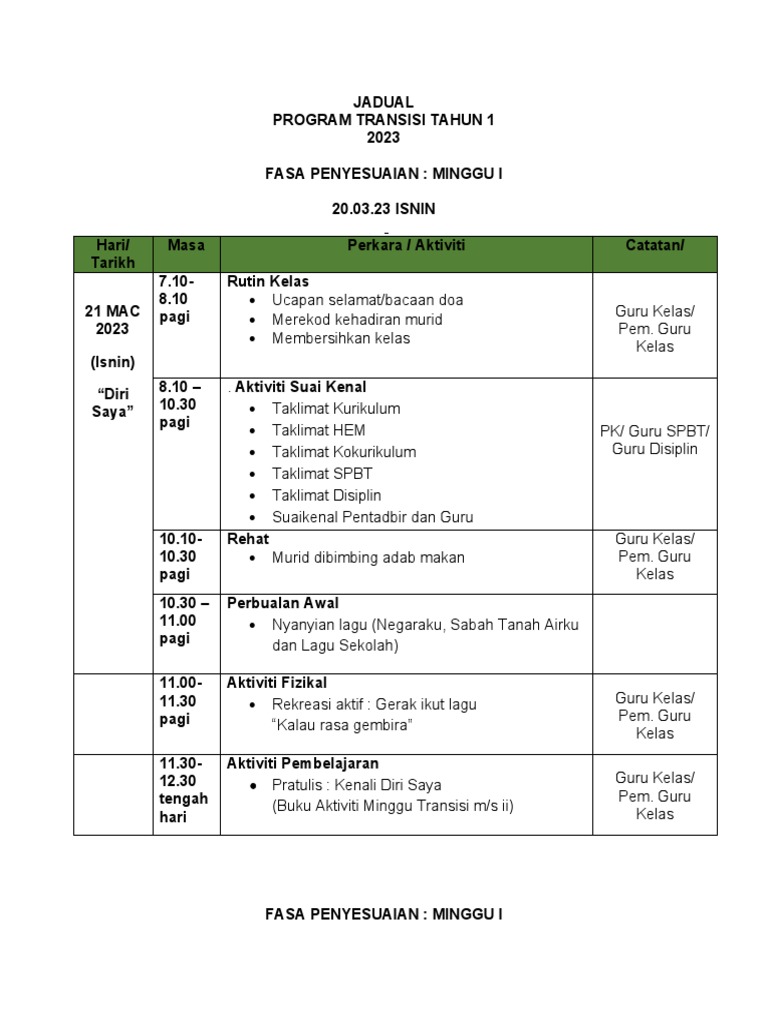 Jadual PTTS 23 Minggu 1 Dan 2 | PDF