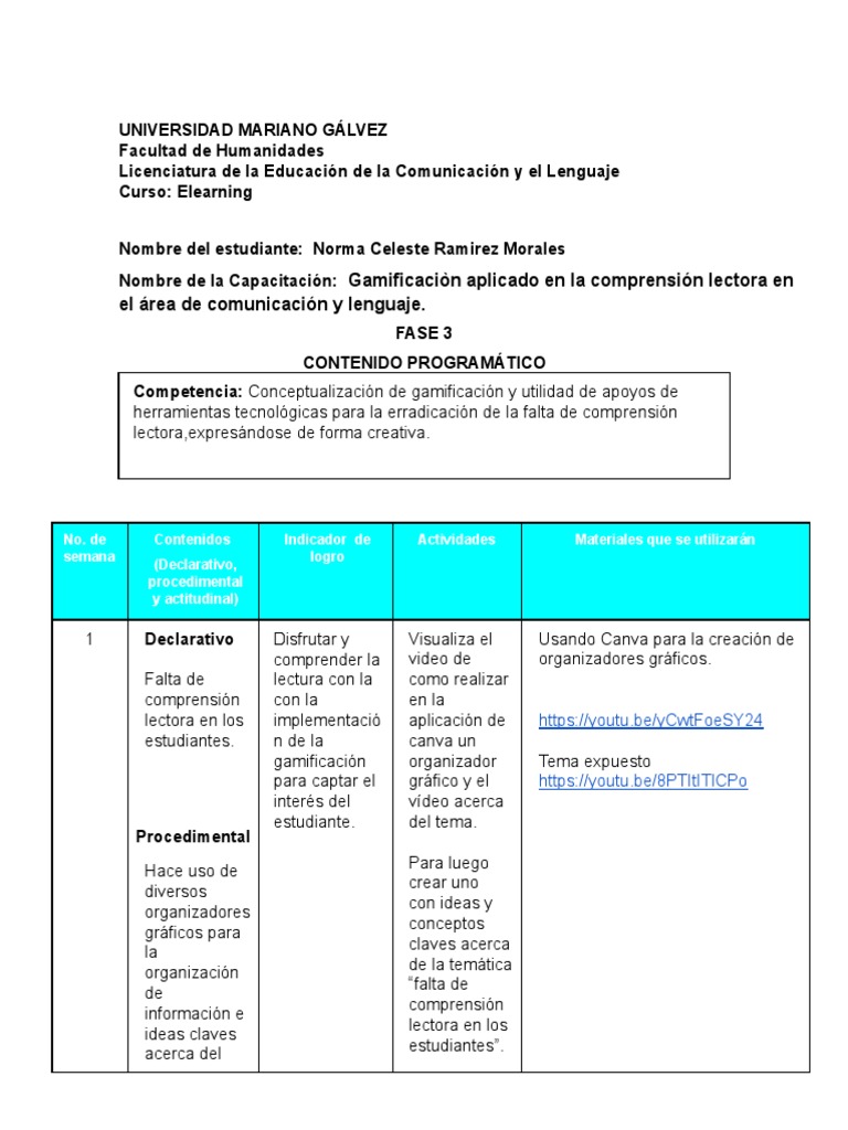 Formato Contenido Programático | PDF