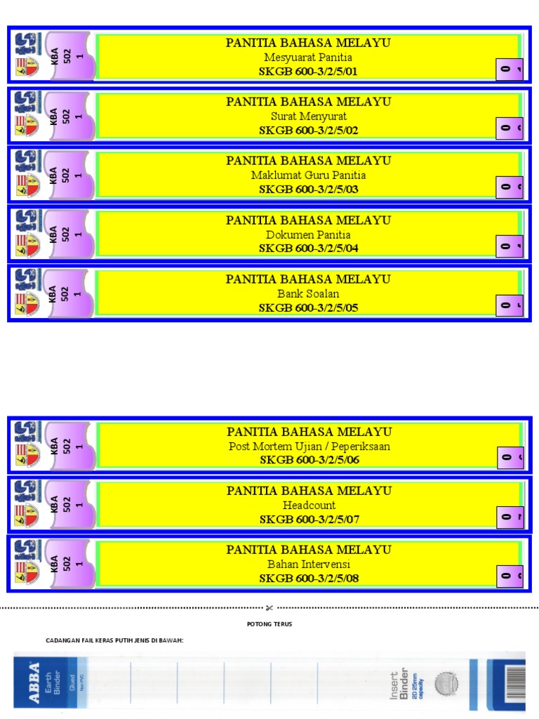 Tepi Fail - Jenis Abba - Panitia BM | PDF